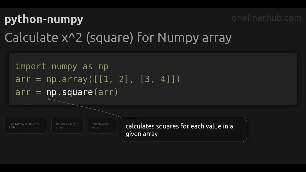 Calculate x^2 (square) for Numpy array