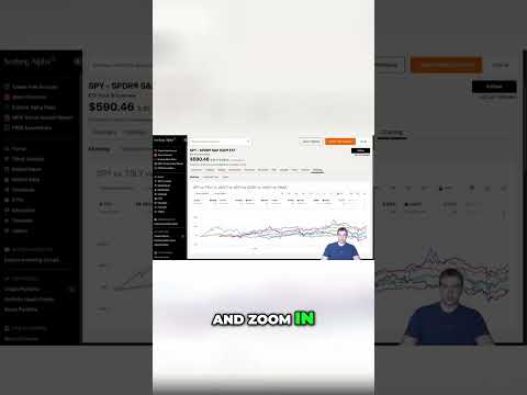My Risky AMD Bet: Will Dividends Save My Portfolio?!