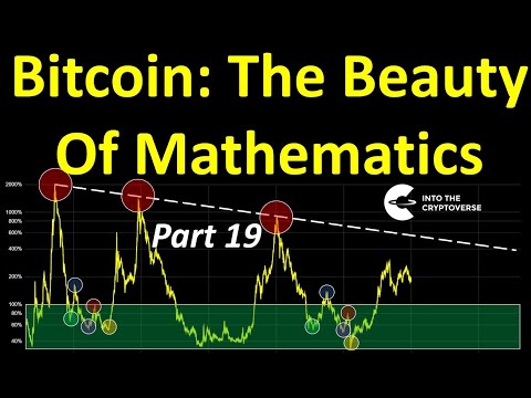 Bitcoin: The Beauty Of Mathematics (Part 19)