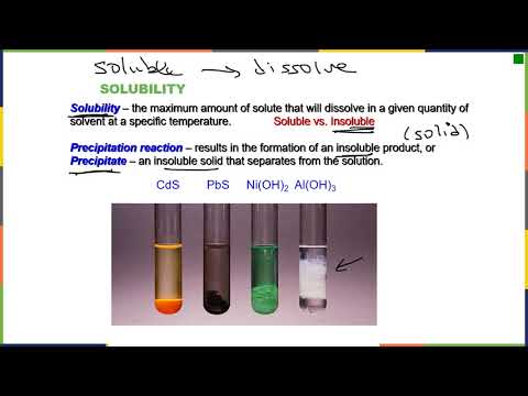 Chapter 4 Electrolytes and ppt