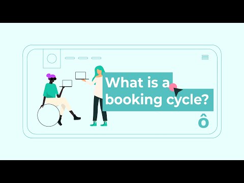 What is a booking cycle?