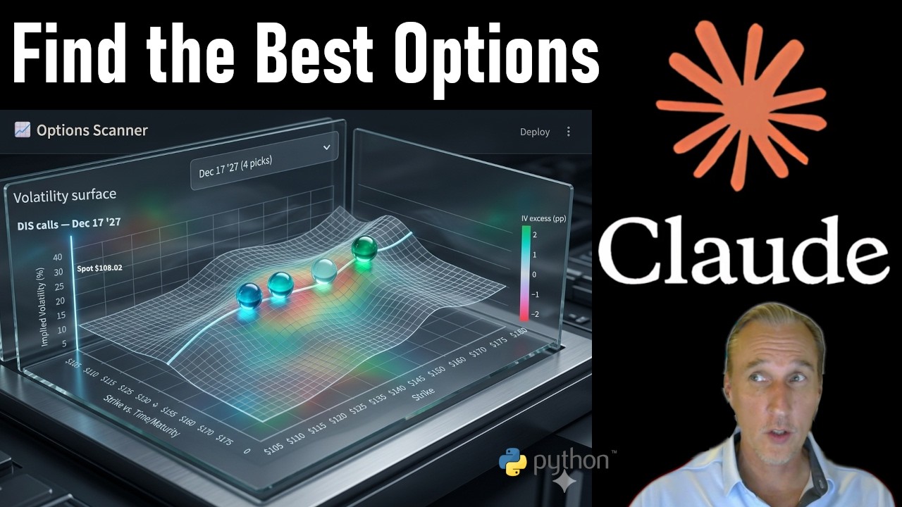 Option Scanner by Claude (Python, GitHub)