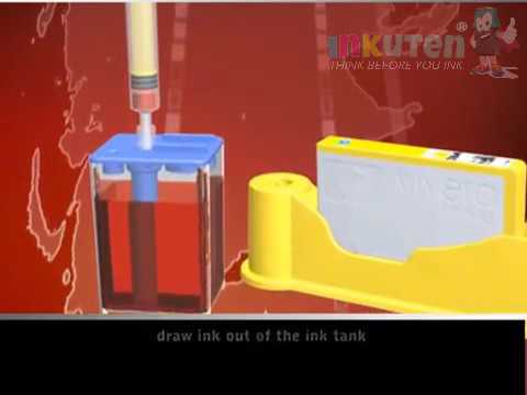 INKUTEN DIY Do It Yourself Ink Refill System for HP 902 902XL 906XL HP902 HP906 4 Color
