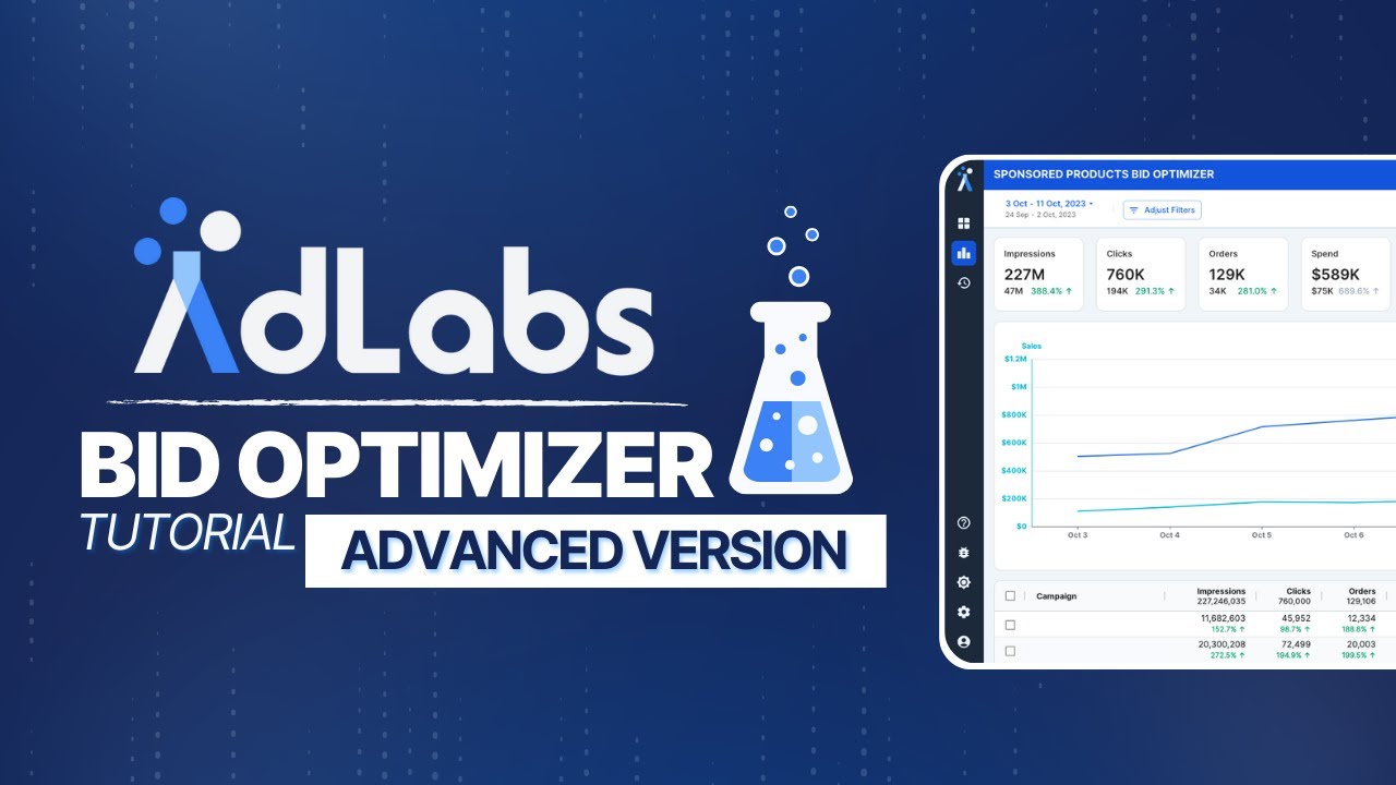 AdLabs Tutorial (Advanced)