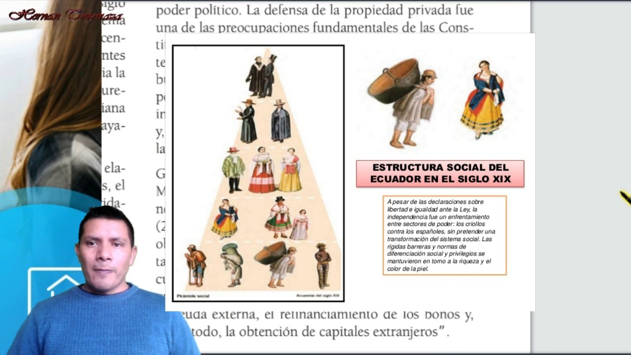 LAS CONSTITUCIONES DEL ECUADOR