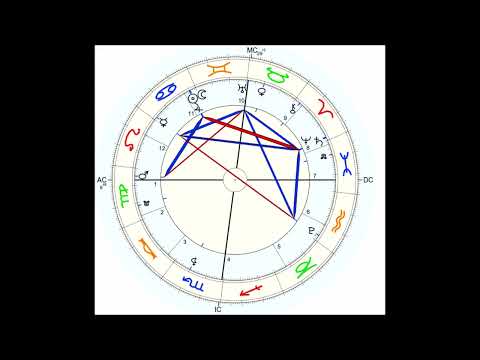 🌕 NOUVELLE LUNE du 25 juin 2025 (en CANCER ♋ ) ➡️ VOTRE PAIX, VOTRE PRIORITÉ ✨