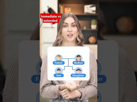 Immediate vs Extended! #immediate vs #extended #shorts #foryou #viralvideo #english #viralshort
