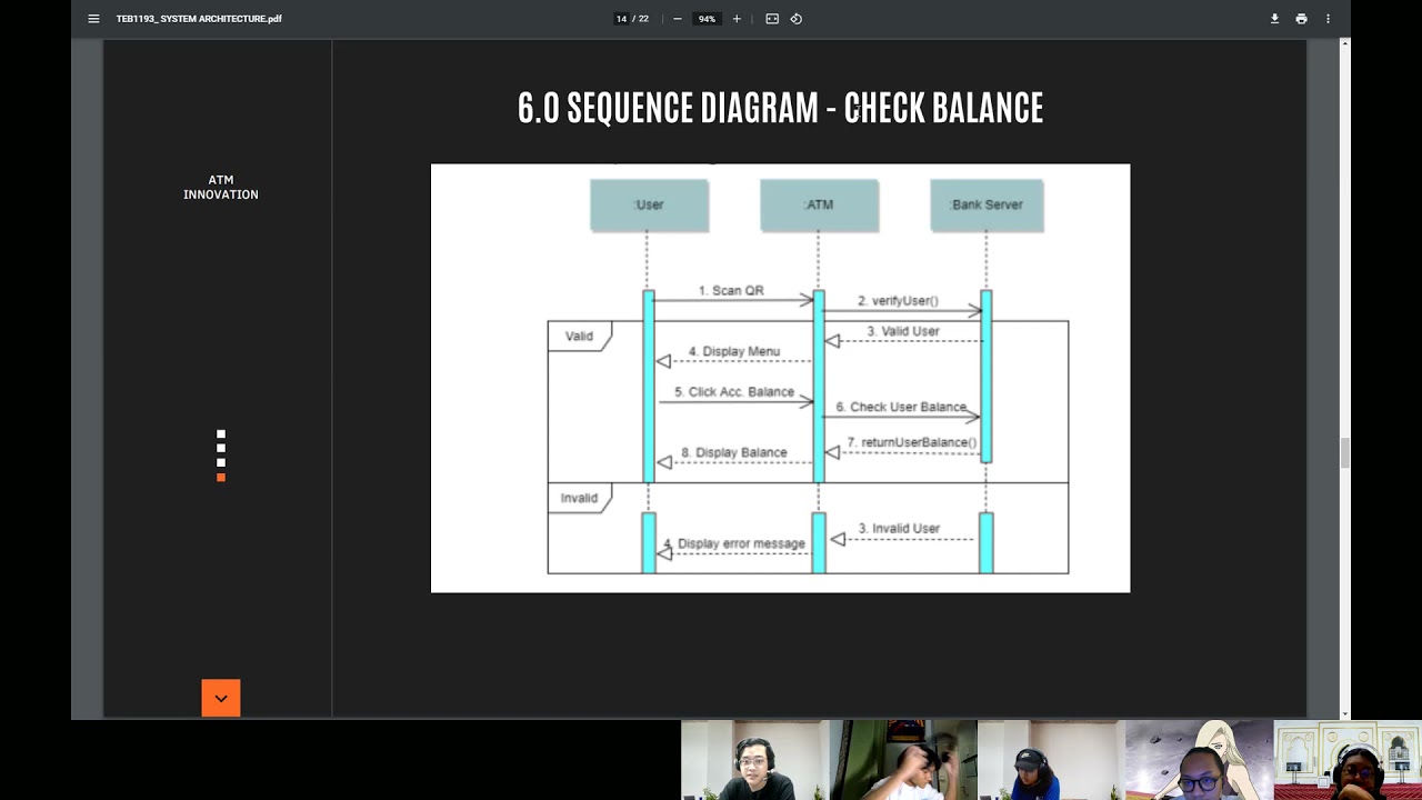 Project ATM Presentation