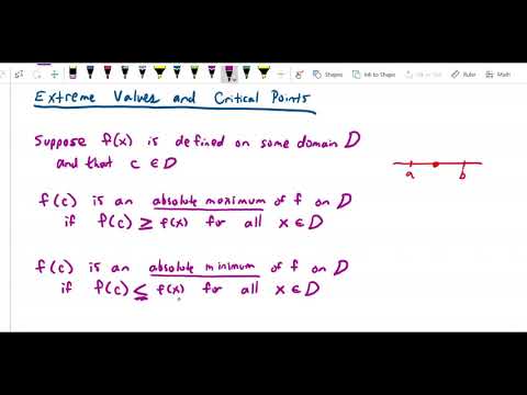 Extreme values and critical points Definition of extreme values