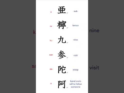 【Alexander】Change the name to Japanese(Kanji)