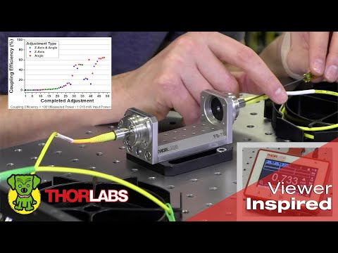 Align FiberPorts on a FiberBench (Viewer Inspired) | Thorlabs Insights