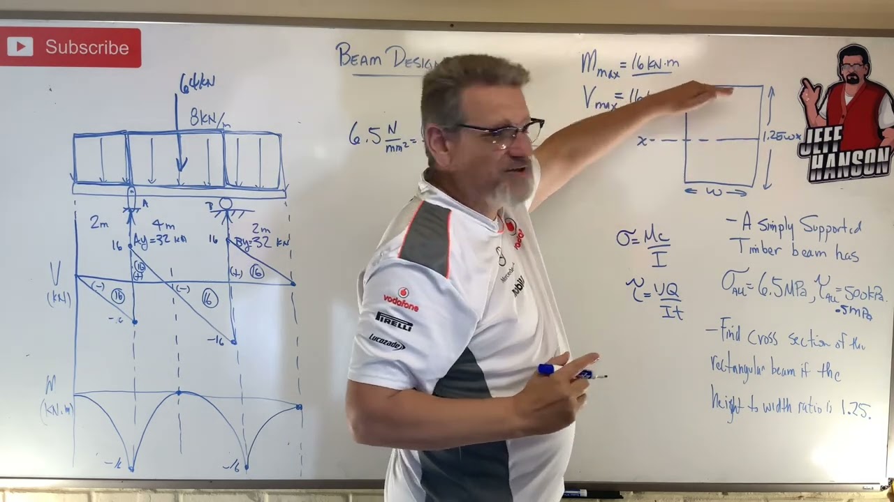 Mechanics of Materials Lesson 59 - Introduction to Beam Design Example Problem