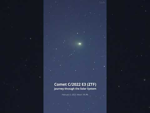 Comet C/2022 E3 (ZTF) journey through the Solar System. #shorts Green Comet