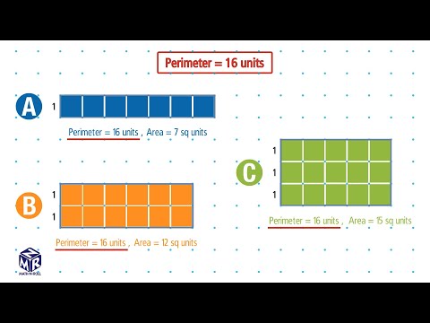 Same Perimeter, Different Areas. Grade 3