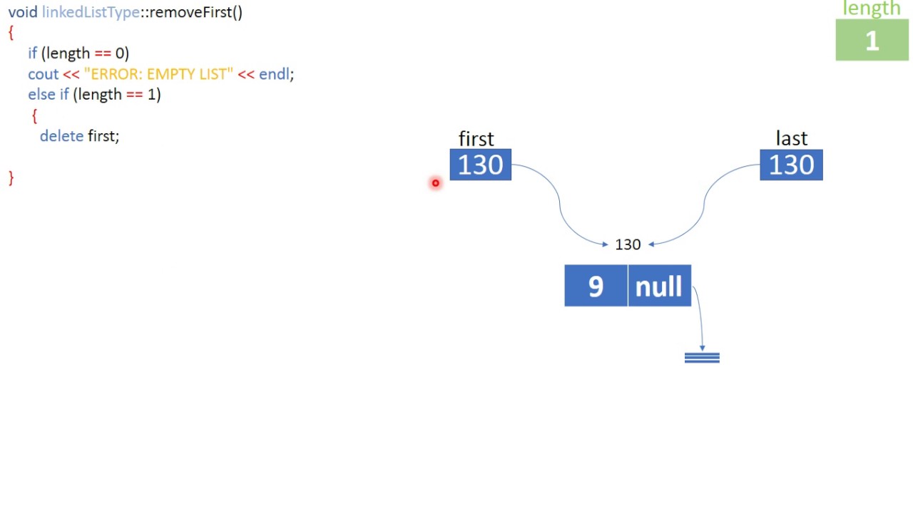 LinkedList - removeFirst