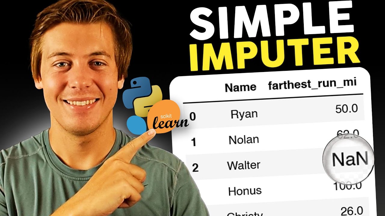 Handling Missing Data in Python: Simple Imputer in Python for Machine Learning