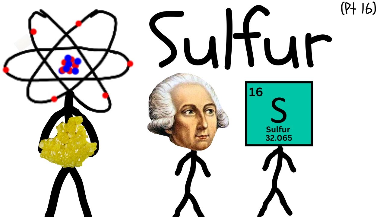 Each ELEMENT Explained in 1min (Sulfur)