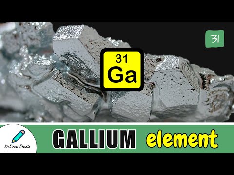 Gallium Element Ga ✨ - Periodic Table | Properties, Uses & More!