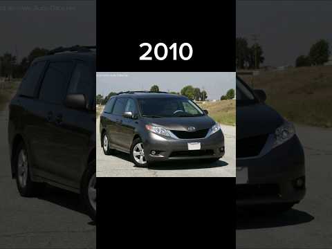 Evolution Of Toyota Sienna (1997-2023) #evolution #toyota #sienna #cars
