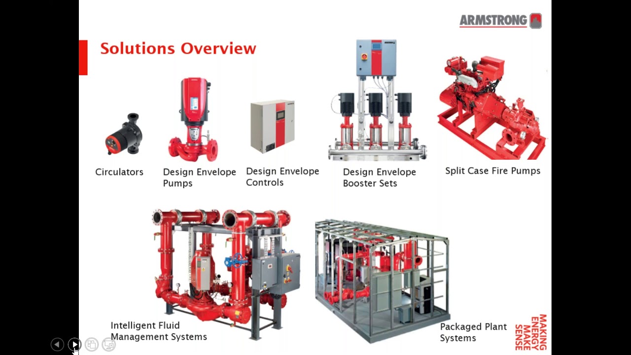 Learn more about the new residential circulator range from Armstrong Fluid Technology