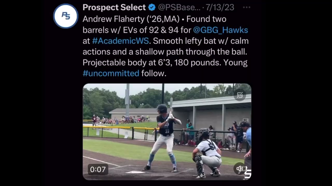 Andrew Flaherty - Play In School