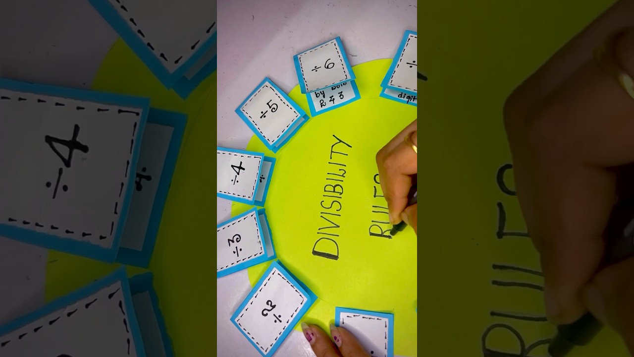 Divisibility rules Math Project|Maths project on divisibility rules #DivisibilityRules #MathProject