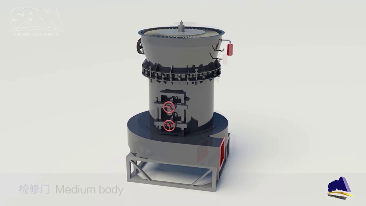 SBM MTM Medium speed Grinding Mill