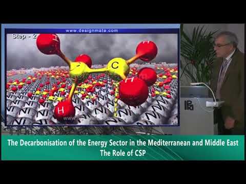 CSP4Climate2018 7_4: Heterogeneous Catalysis for Solar Fuels