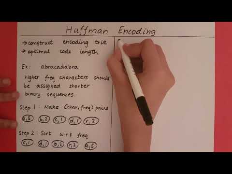Huffman Encoding