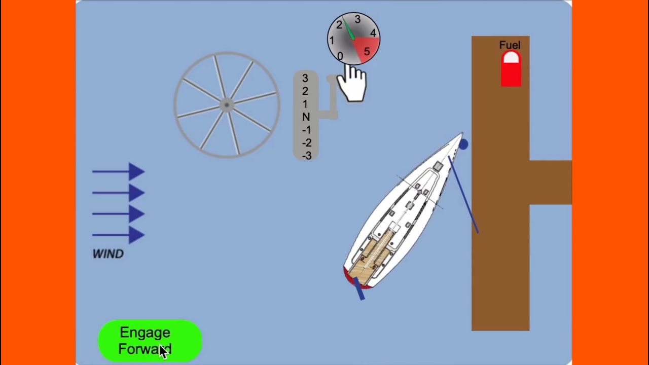 USING A SPRING LINE TO GET OFF A T-HEAD OR FUEL DOCK