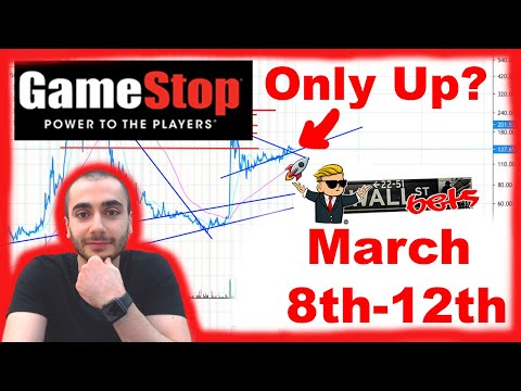 GameStop stock, only going up?(Graph Analysis)WallStreetBet(March 8-12th)Stock Trading(GME)Investing
