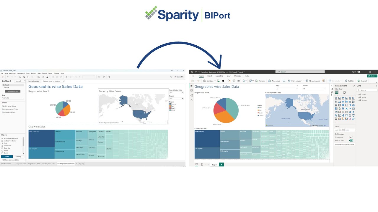 Streamlining Your Transition Migrating From Tableau To Power Bi With Sparity Galaxy Ai