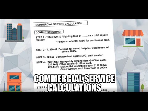Edit the Nec Electrical Load Calculation Worksheet Online