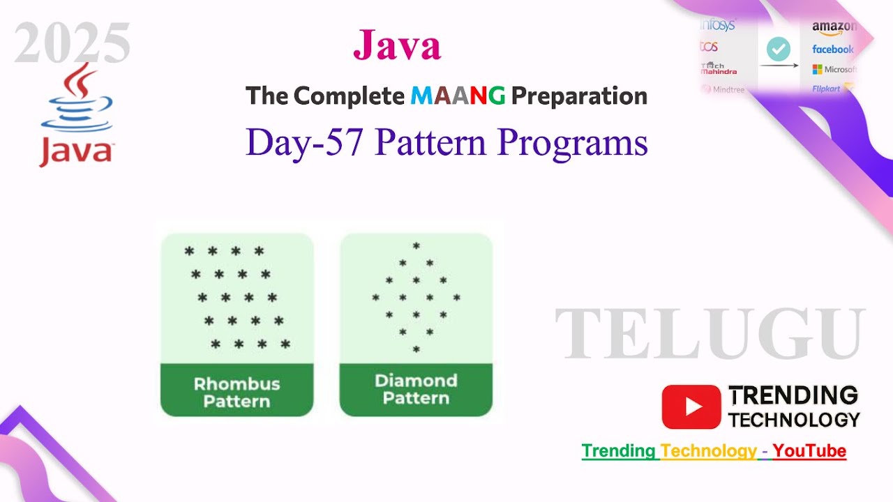 Day-57 Java Pattern Programming Made Easy: Practice Programs on Control Statements #bsktrending