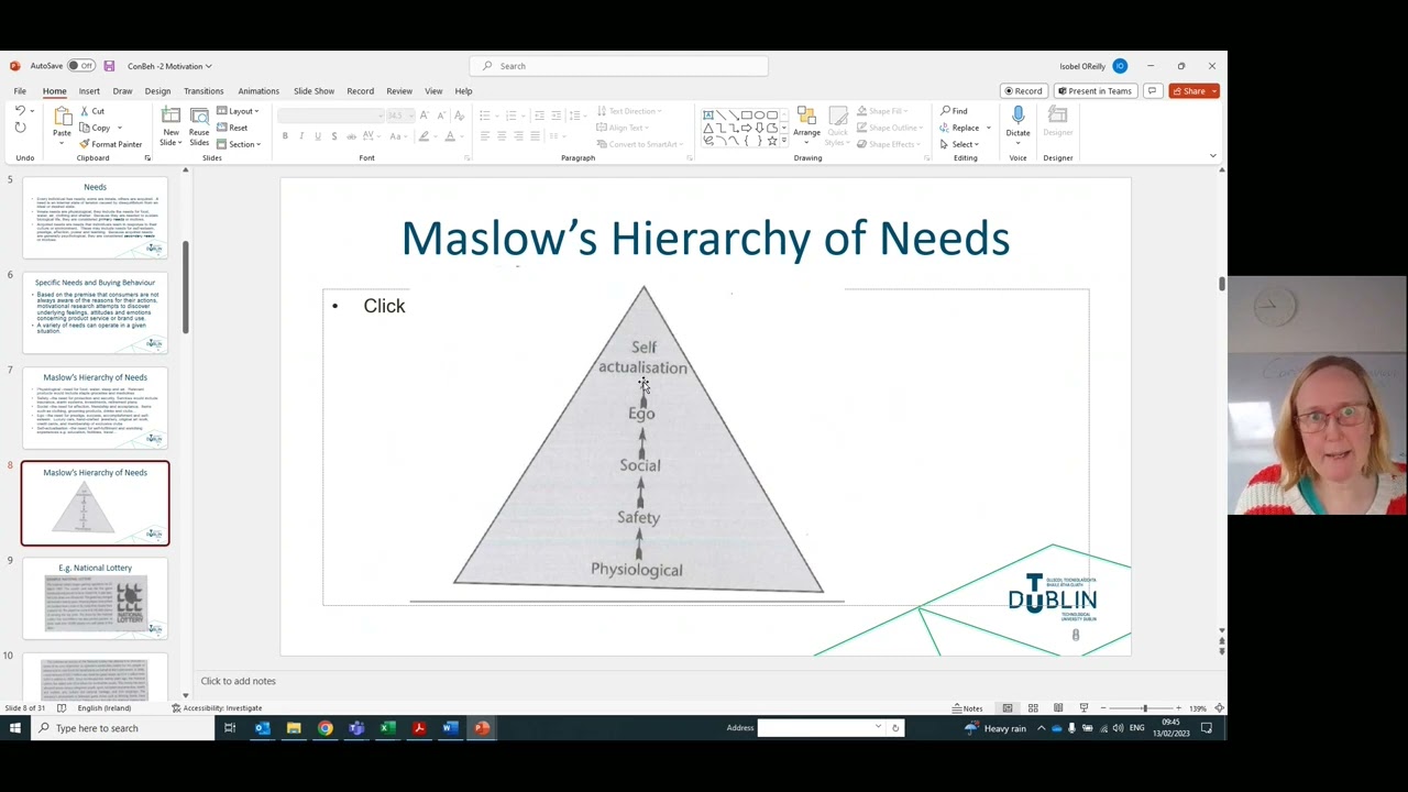 Consumer Behaviour -Motivation -Dr Isobel O'Reilly