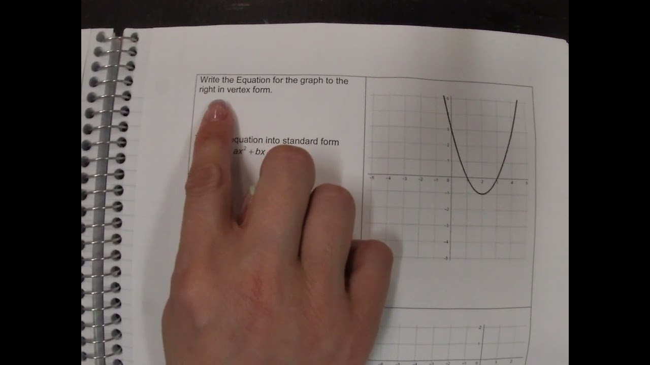 Write Equations of Quadratics Interactive Notebook