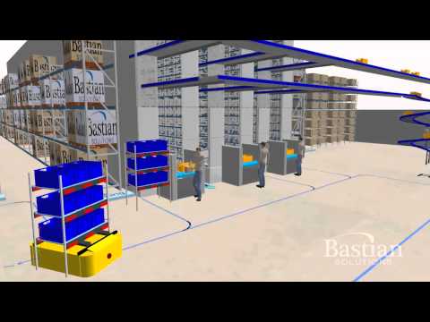 Medicine Logistics Center with Goods-to-Person and AGV - Engineering Simulation