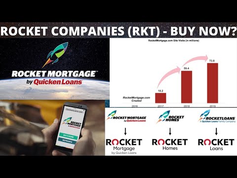Rocket Companies Mortgage RKT Stock CRASHING - Buy at $20?