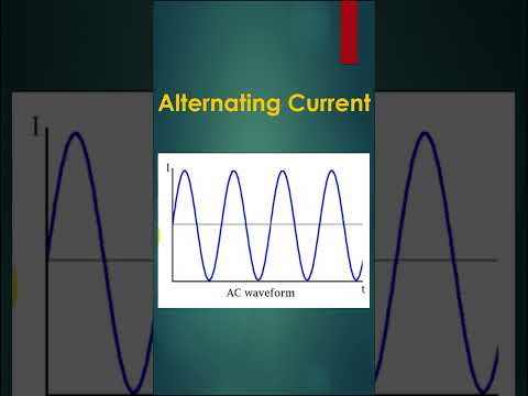 Uncovering the Meaning Behind AC and DC - What It Could Mean for YOU! #simple cad designs