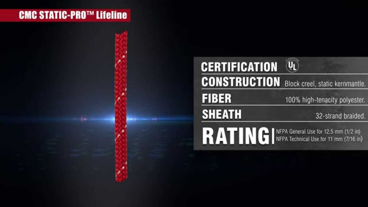STATIC-PRO Lifeline and CMC LIFELINE: Learn the Difference | CMC