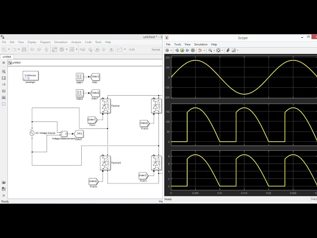 Simulating a Single Phase Full Wave Controlled Rectifier in MATLAB ...