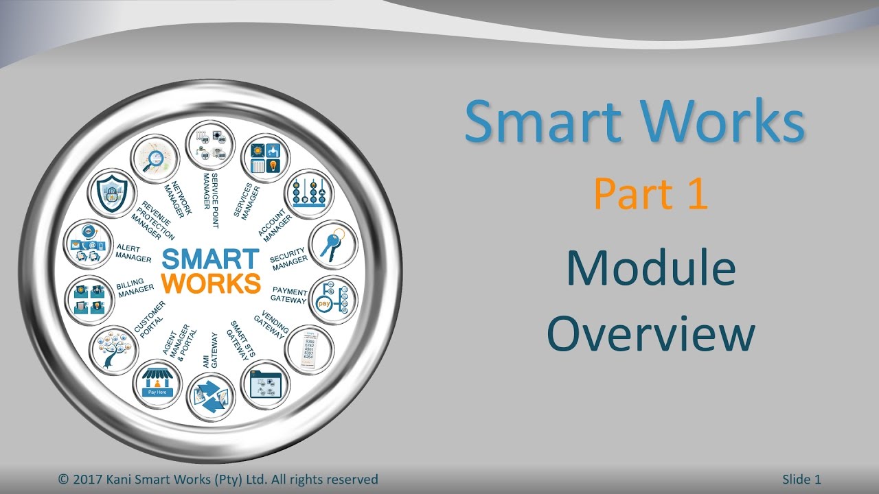 Smart Works - Part 1 - Module Types