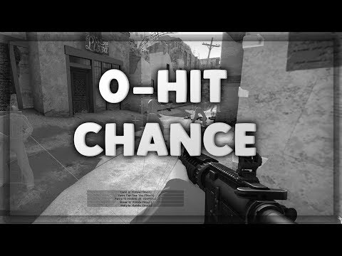 Steam Community :: Video :: Mutiny.pw | 0 Hitchance | CSGO HVH