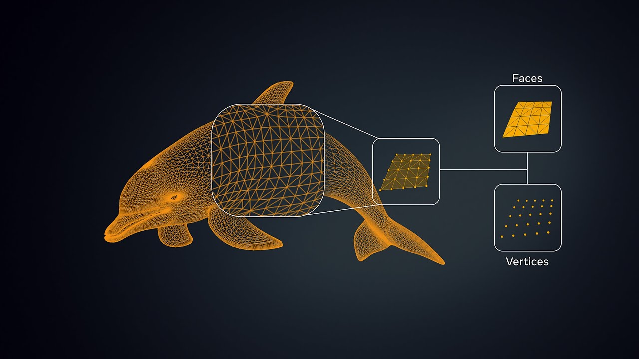 Building 3D deep learning models with PyTorch3D