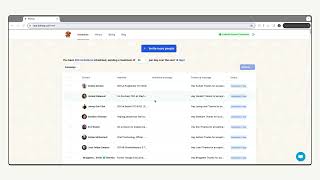 Botdog Features, Reviews & Pricing (December 2025)