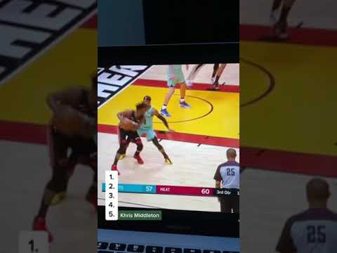Top 5 Small Forwards ๐