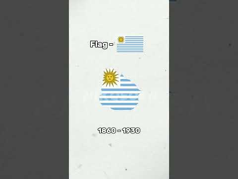 Evolution of Uruguay #shorts #geography #map #flag #uruguay #evolution #viral #history #empire