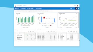 Staff and Personnel Planning for Nonprofits | Workday Marketplace