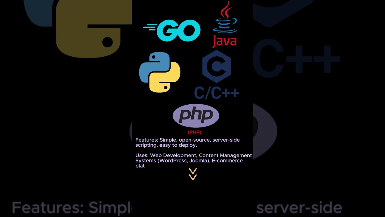🎯 Top 10 Programming Languages in the World 💻 | What's the Difference Between Them? #infosec #coding