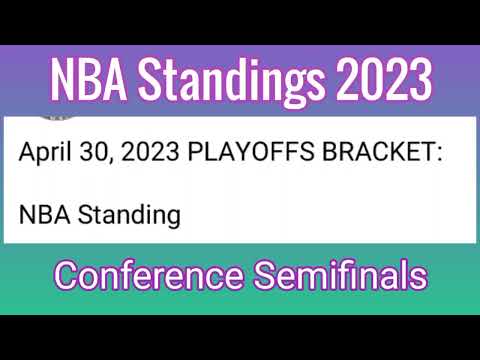 NBA Playoffs Bracket 30 April 2023 | NBA standings 2023 today | NBA Standings today